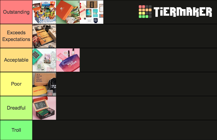 Subscription Boxes Tier List (Community Rankings) - TierMaker