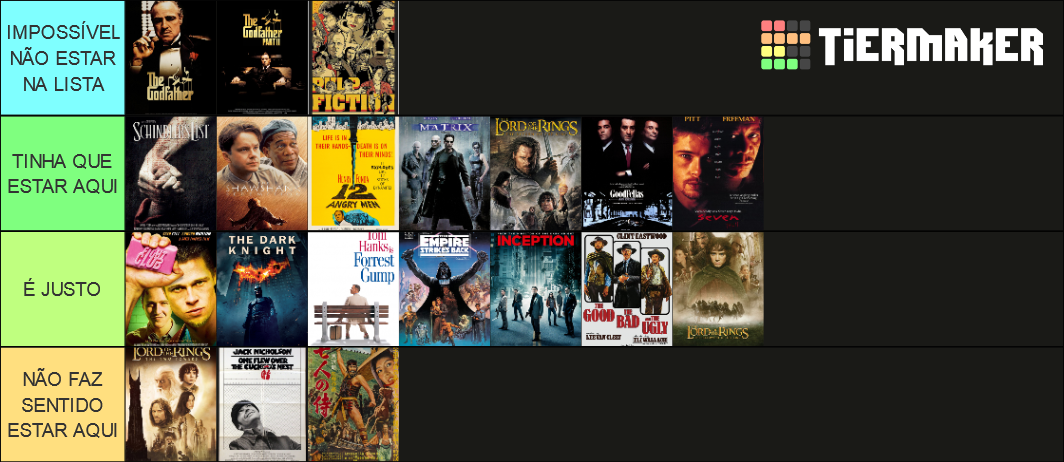 Melhores filmes do iMDB Tier List (Community Rankings) - TierMaker