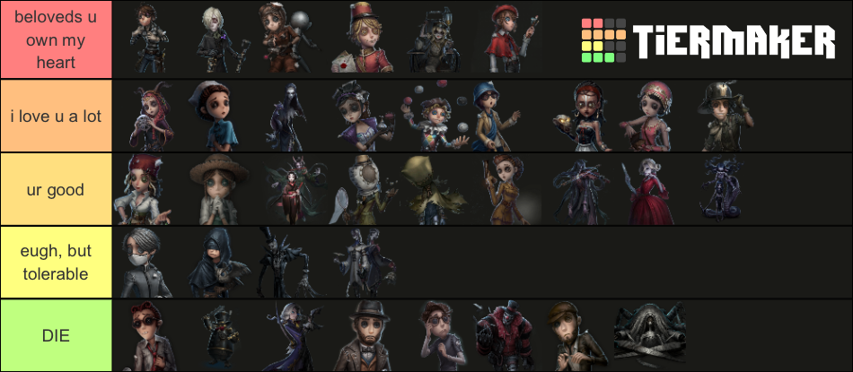 IDV Characters (December 2020) Tier List (Community Rankings) - TierMaker