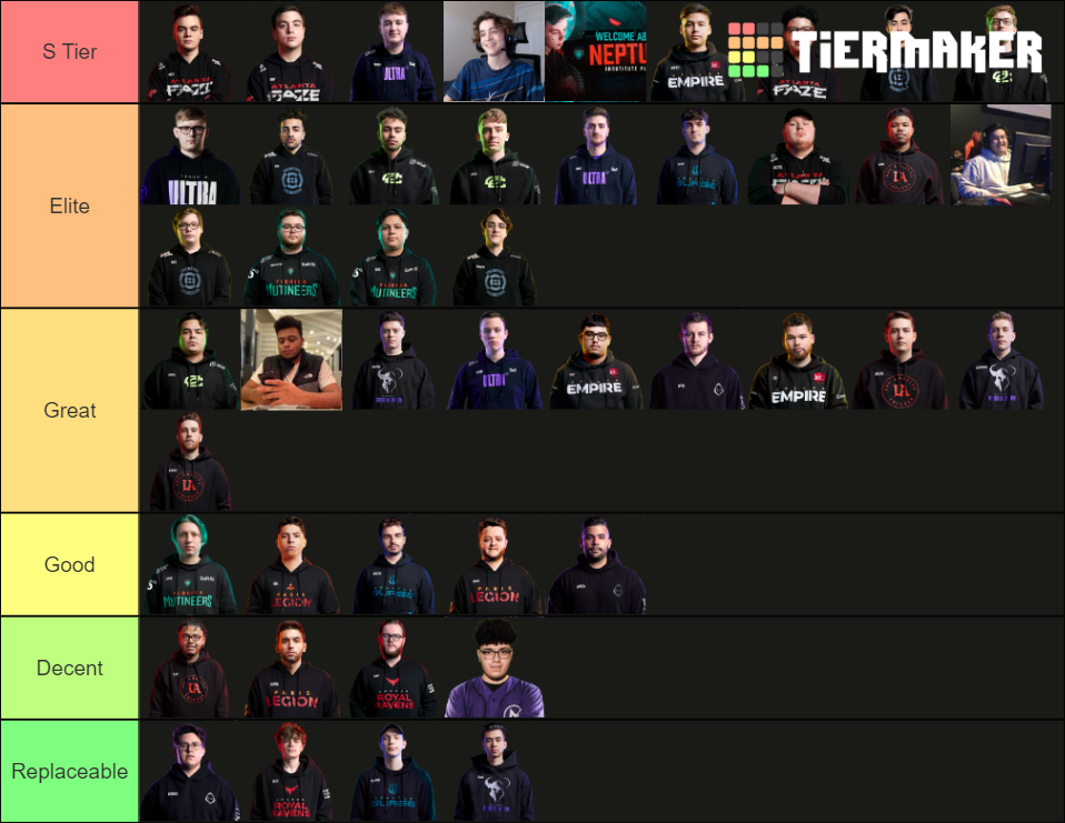 2021 CDL Player Ranks Tier List (Community Rankings) - TierMaker