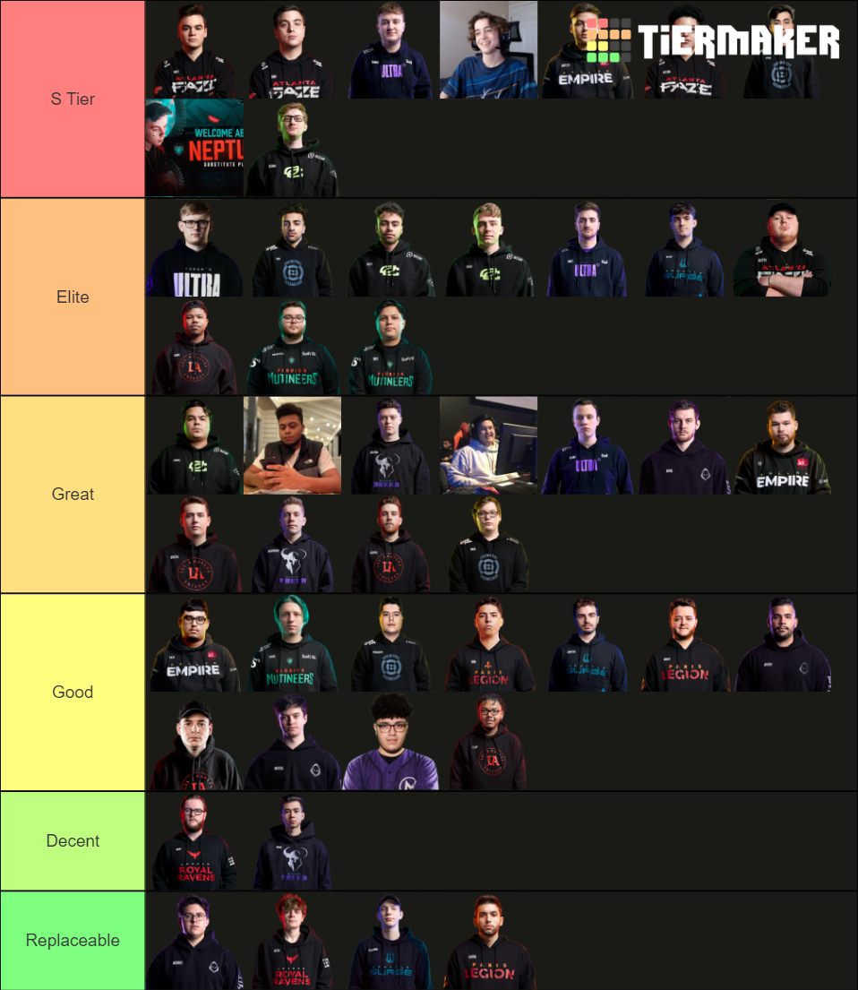 2021 CDL Player Ranks Tier List (Community Rankings) - TierMaker