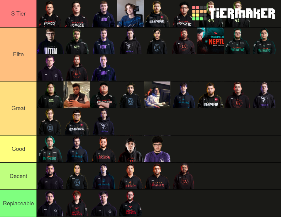 2021 CDL Player Ranks Tier List (Community Rankings) - TierMaker