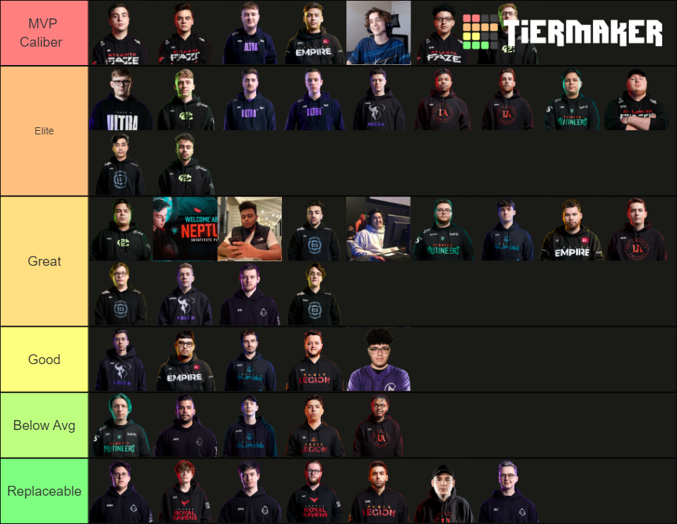2021 CDL Player Ranks Tier List (Community Rankings) - TierMaker
