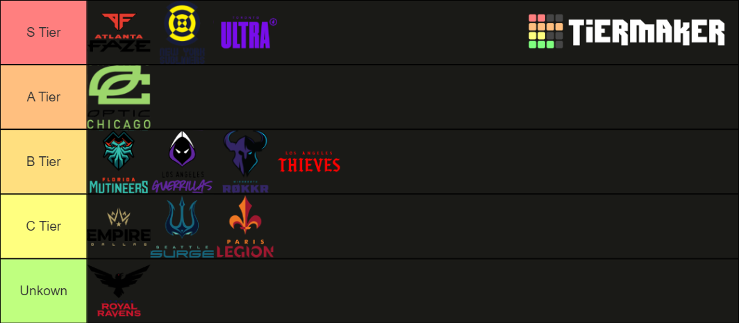 CDL 2020-2021 Team Rankings Tier List (Community Rankings) - TierMaker