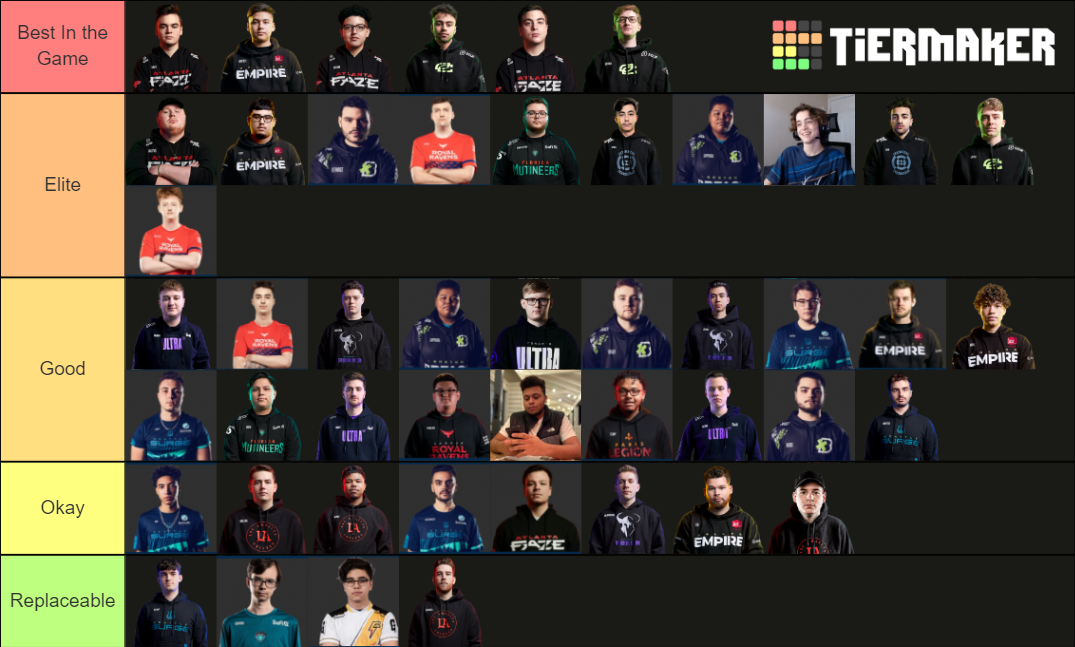 CDL Player Ranks March 2022 Tier List (Community Rankings) - TierMaker