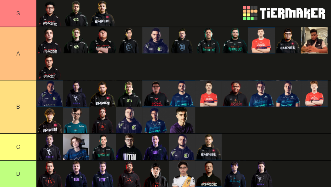CDL Player Ranks March 2022 Tier List (Community Rankings) - TierMaker