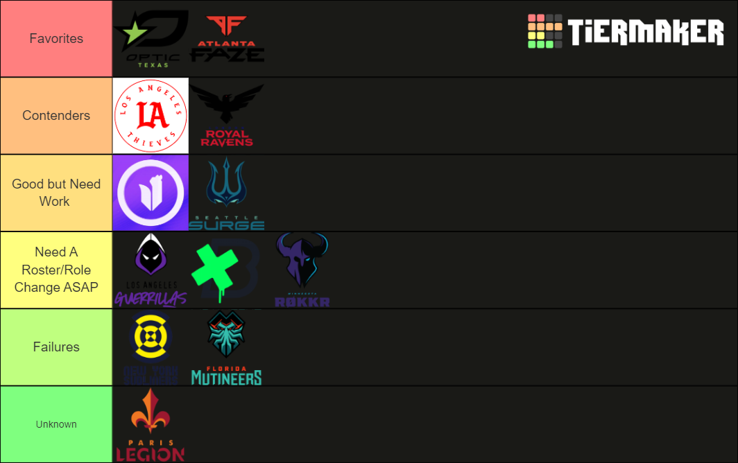CDL Team Rankings Tier List (Community Rankings) - TierMaker