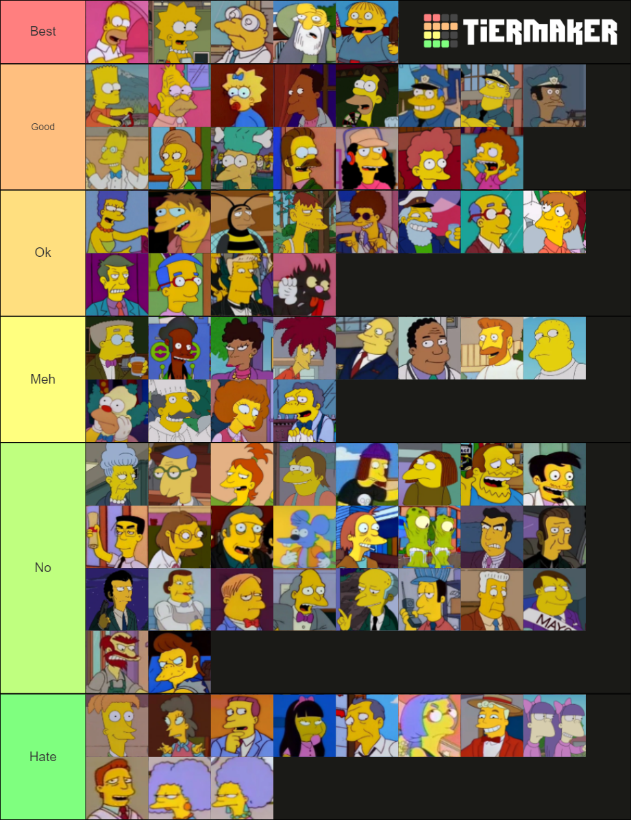 Simpsons Characters Tier List (Community Rankings) - TierMaker