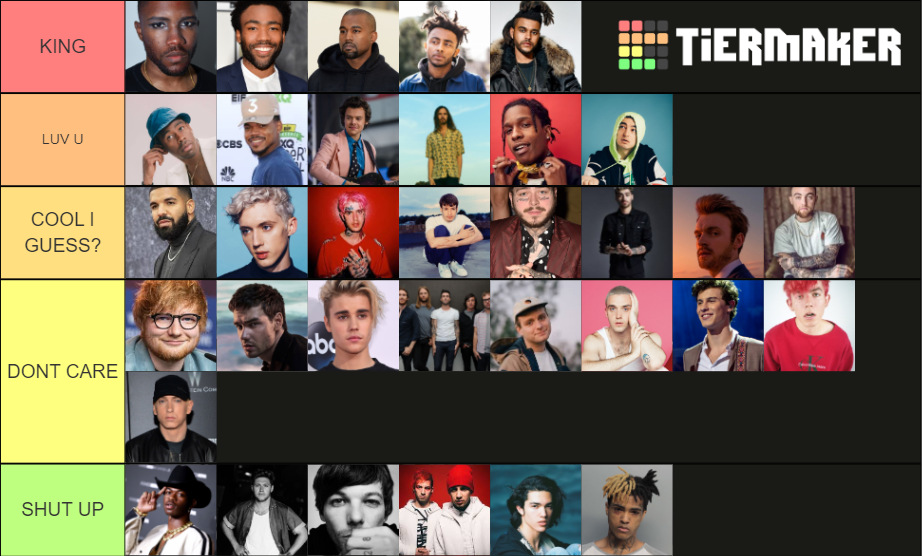 Current Male Artists Tier List (Community Rankings) - TierMaker