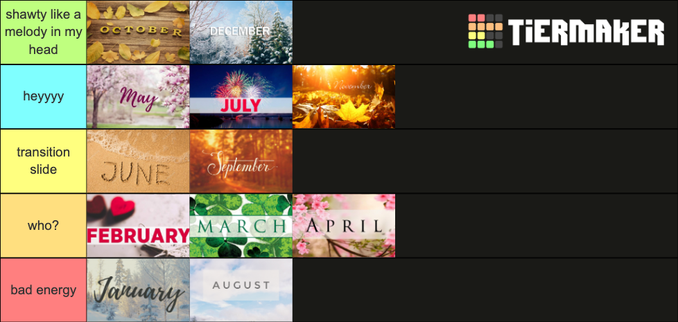 Months of the Year Hierarchy Tier List (Community Rankings) - TierMaker