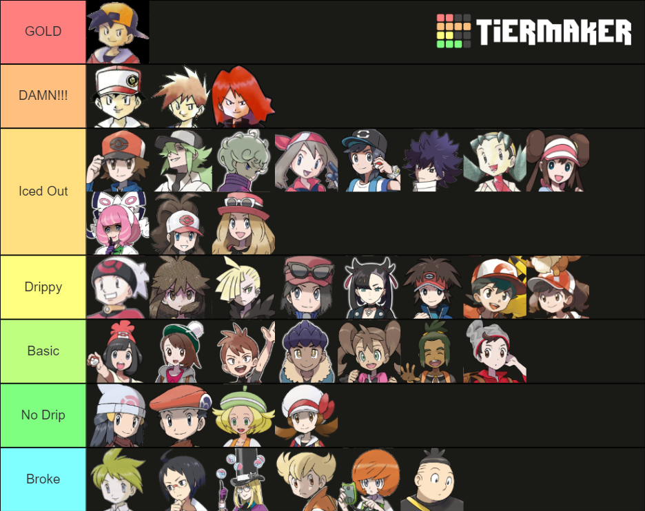 Pokémon Trainer Drip Tier List (Community Rankings) - TierMaker
