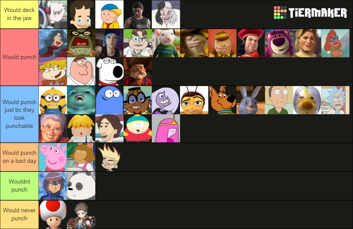 Characters we want to punch Tier List (Community Rankings) - TierMaker