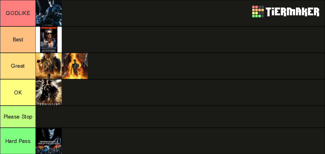 Best Terminator Movies Tier List (Community Rankings) - TierMaker