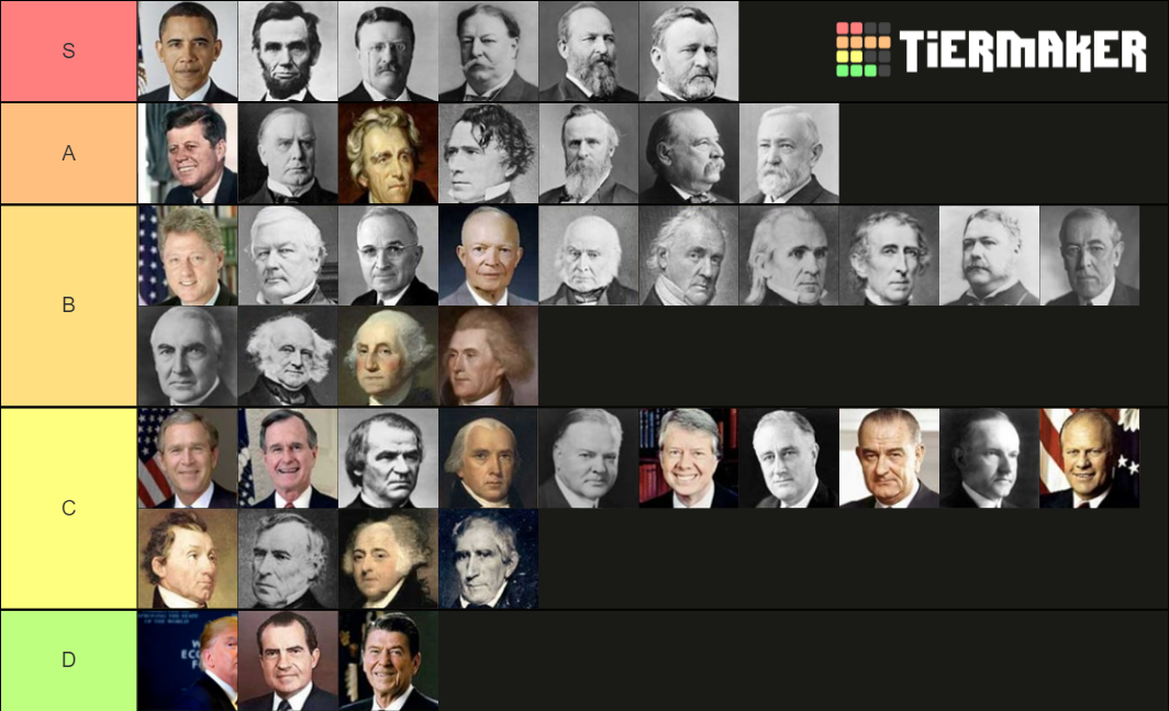 American president Tier List (Community Rankings) - TierMaker