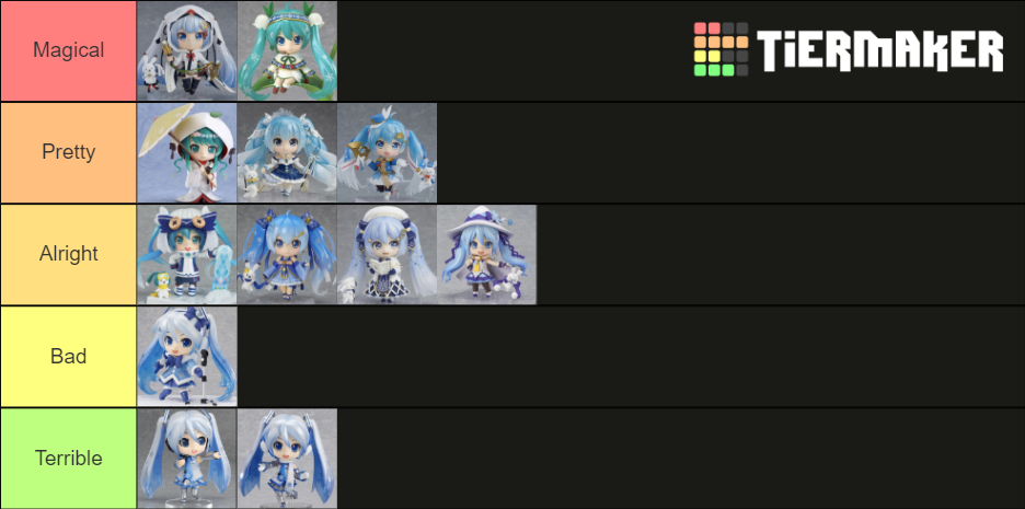 Snow Miku Outfit Tier List (Community Rankings) - TierMaker