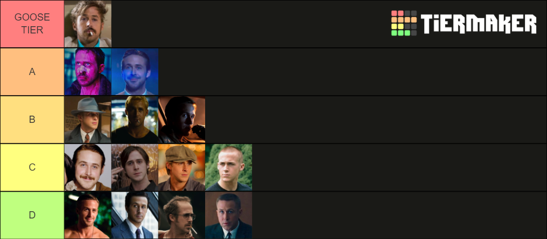 Ryan Gosling Looks Tier List (Community Rankings) - TierMaker