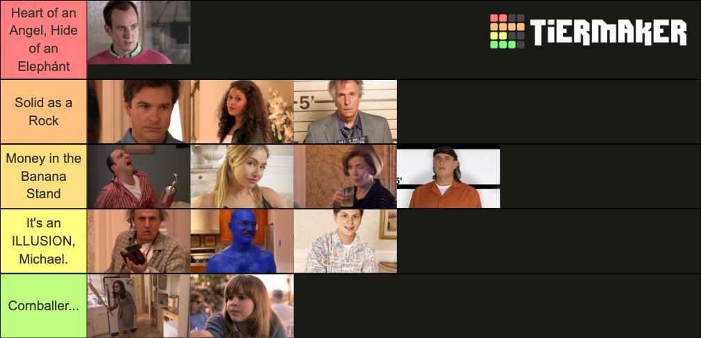 Sonya Smakeup's Ranking of Arrested Development Characters!! Tier List ...