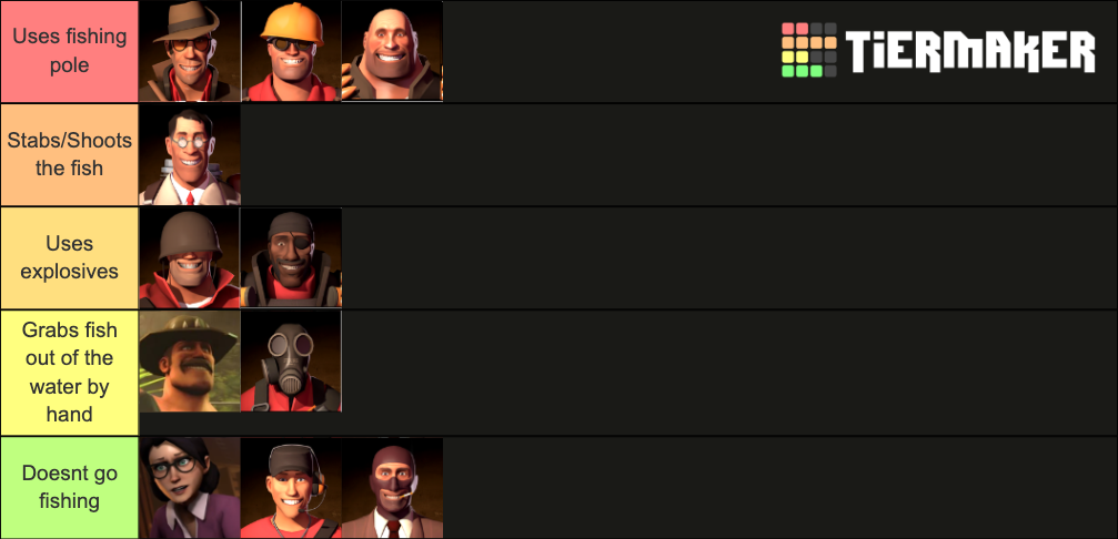Tf2 Fishing Styles Tier List (Community Rankings) - TierMaker