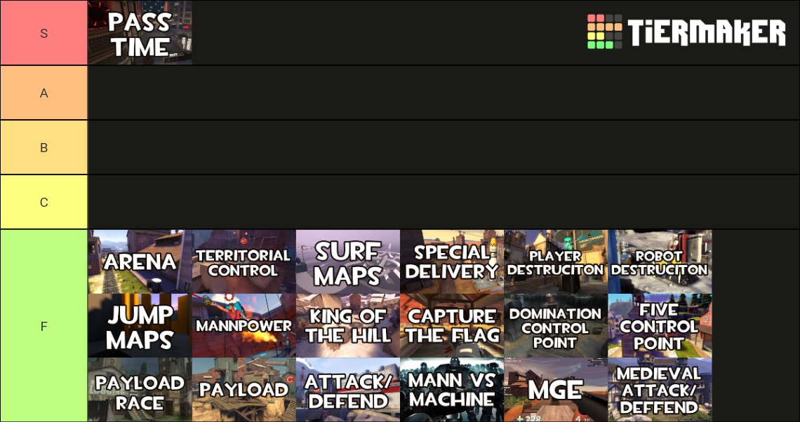 TF2 Game Modes Tier List (Community Rankings) - TierMaker