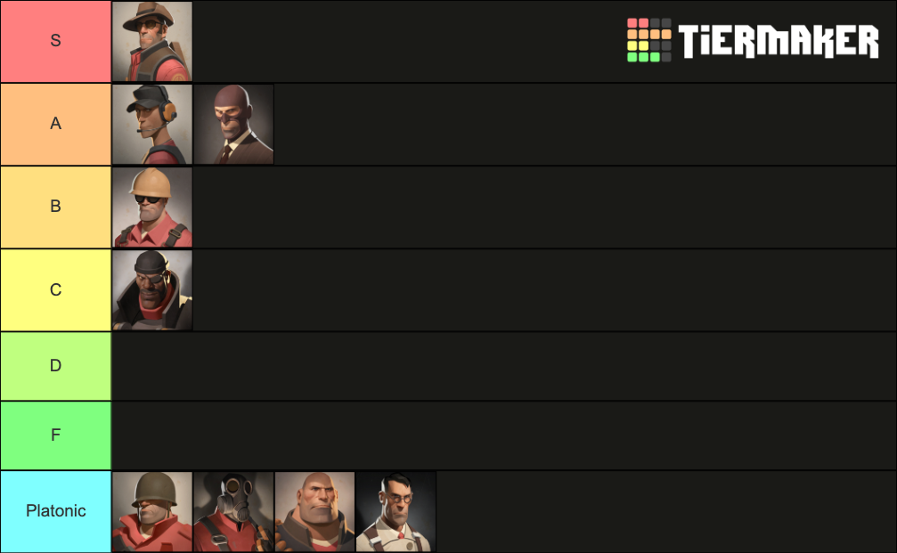 Your thirst level for the tf2 classes Tier List (Community Rankings ...