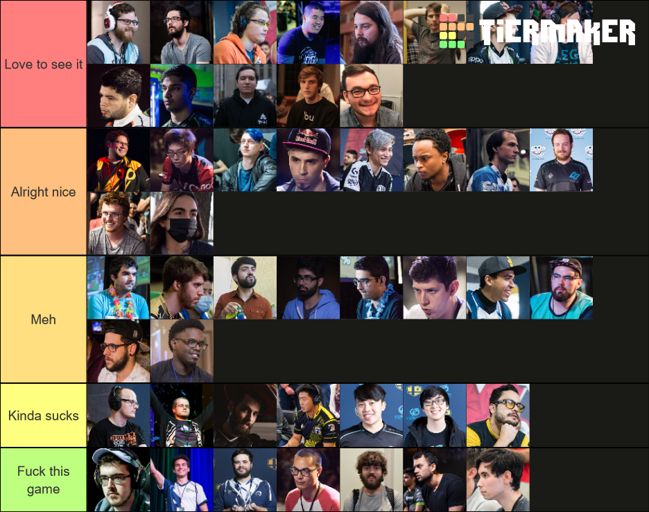 Competitive Melee Players Tier List (Community Rankings) - TierMaker