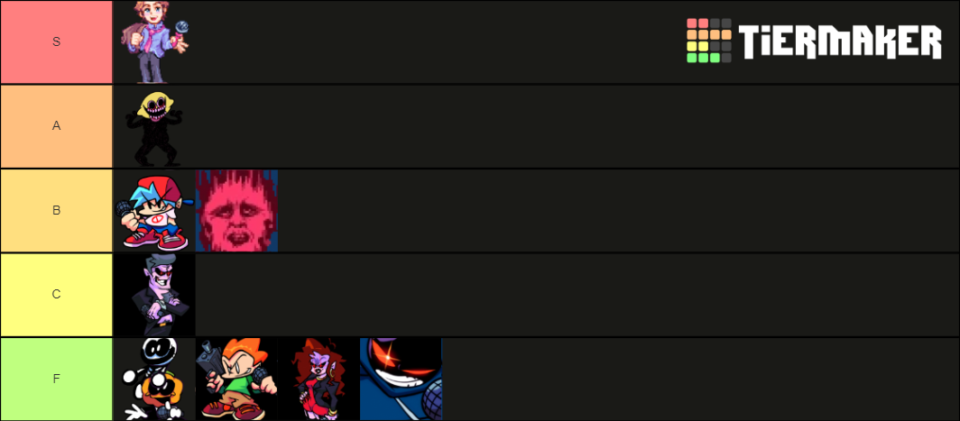 Friday Night Funkin And Mods Character Tier List (Community Rankings ...