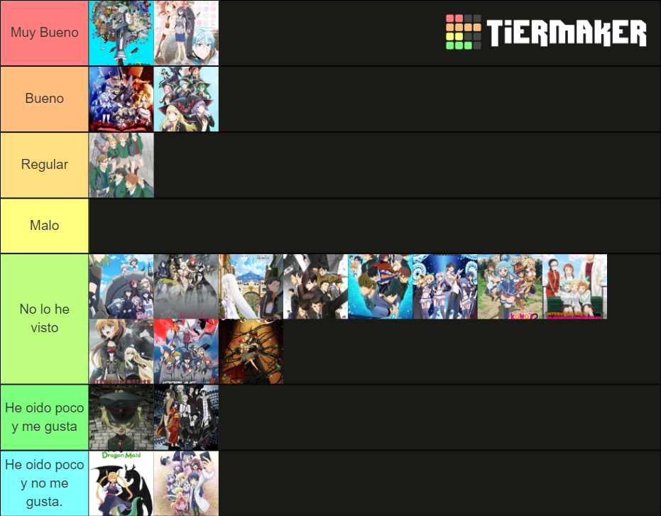 Doblajes Latinos de Crunchyroll Tier List (Community Rankings) - TierMaker