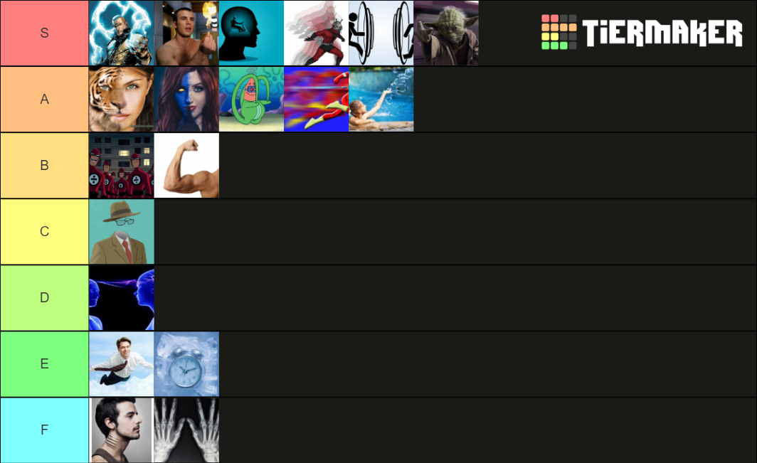 Super Powers Tier List (Community Rankings) - TierMaker