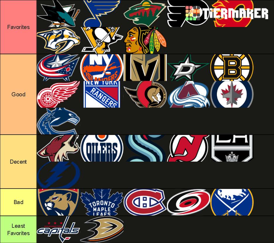 NHL Best Logos 2020 21 Tier List Community Rankings TierMaker NHL Best Logos 2020 21 Tier List Community Rankings TierMaker