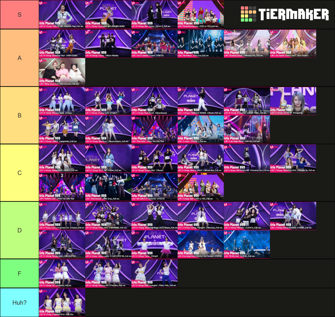 girls planet 999 performances Tier List (Community Rankings) - TierMaker