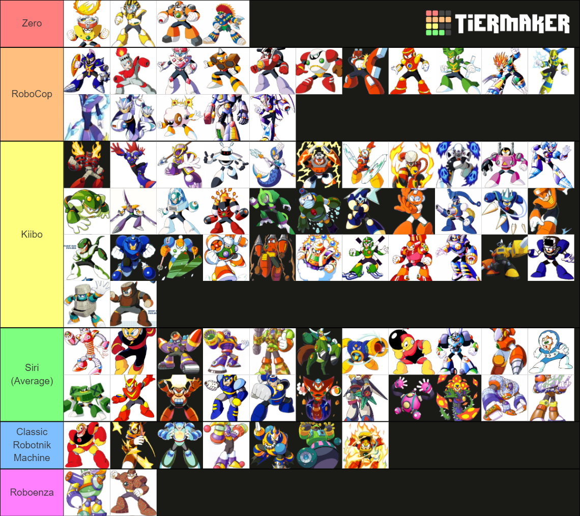 MegaMan Robot Masters Tier List (Community Rankings) - TierMaker
