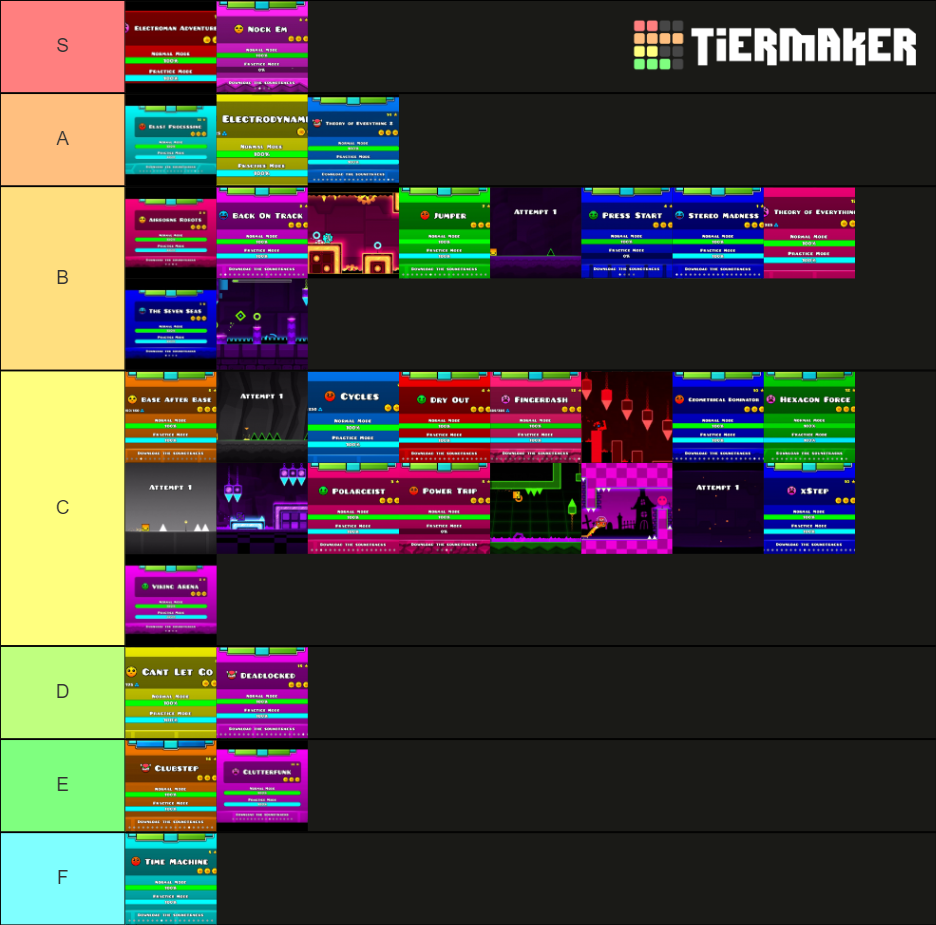 all 4 gd version robtop level 2021 january by me Tier List (Community ...