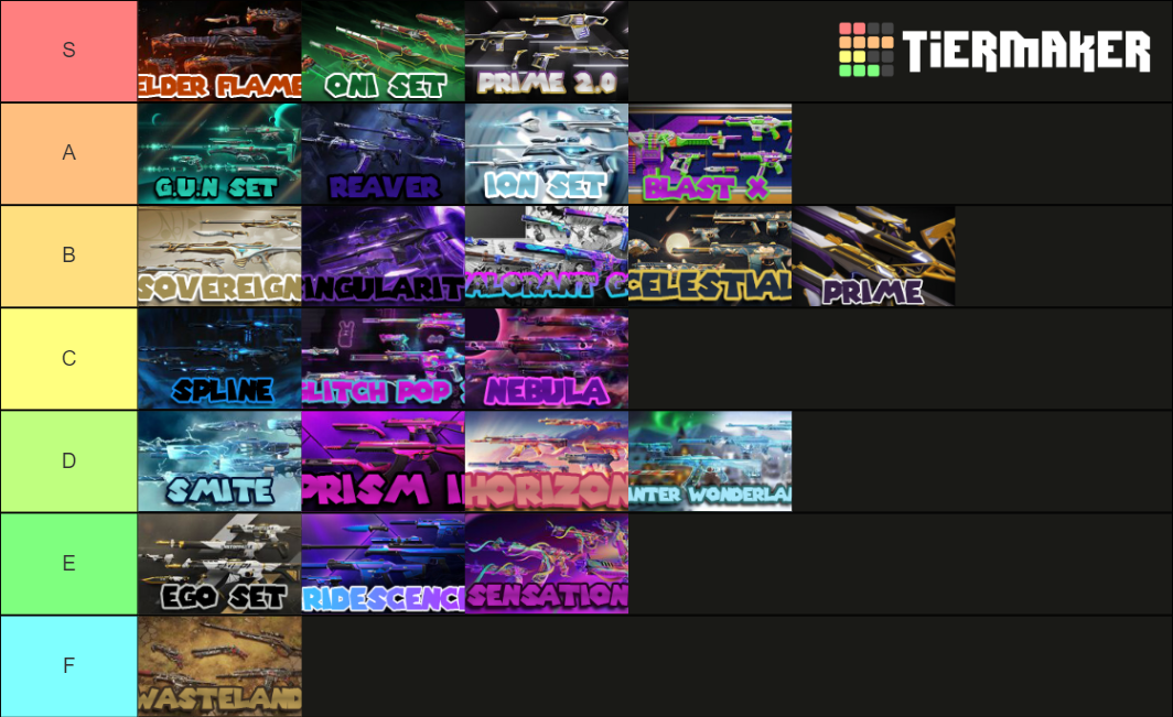 Tiermaker Valorant