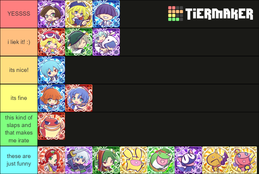 Puyo Puyo Characters (PPT2 Spoilers) Tier List (Community Rankings ...