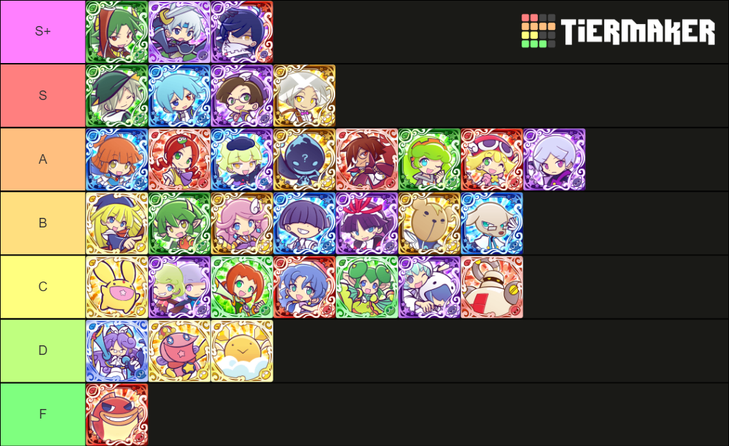 Puyo Puyo Characters (PPT2 Spoilers) Tier List (Community Rankings ...