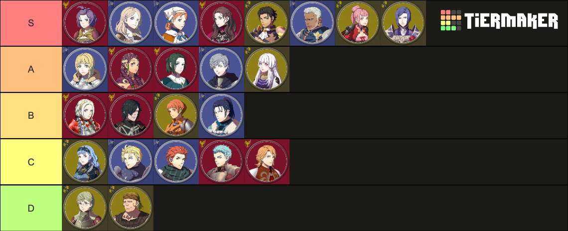Fire Emblem Warriors: Three Hopes Redesigns Tier List (Community Rankings) - TierMaker