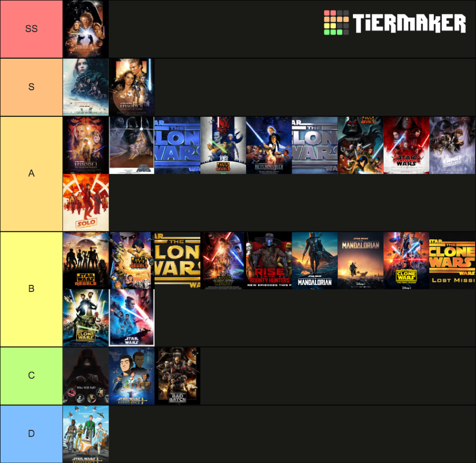 Star Wars Canon Movies and TV Seasons Ranked Tier List (Community ...