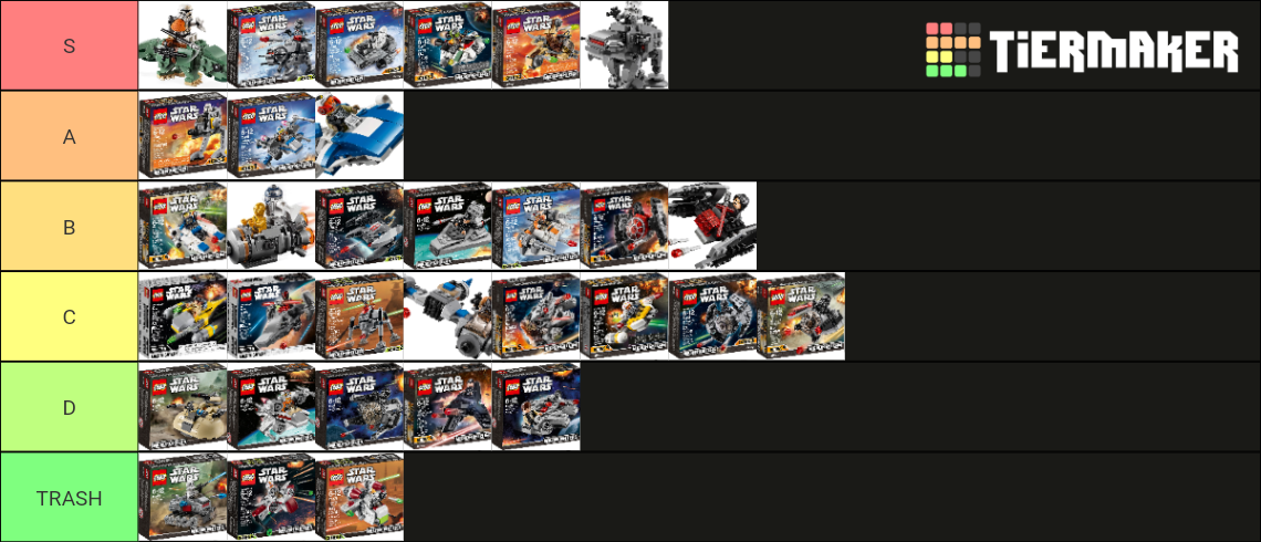 LEGO Star Wars Microfighters Tier List (Community Rankings) - TierMaker