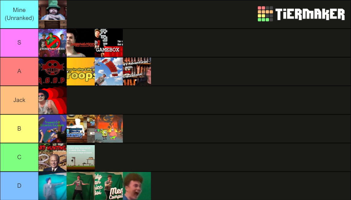 Every DaddyManThiccBoi Green Screen Contest Entry Tier List (Community ...