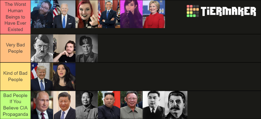 Most Harmful Historical Figures Tier List (Community Rankings) - TierMaker