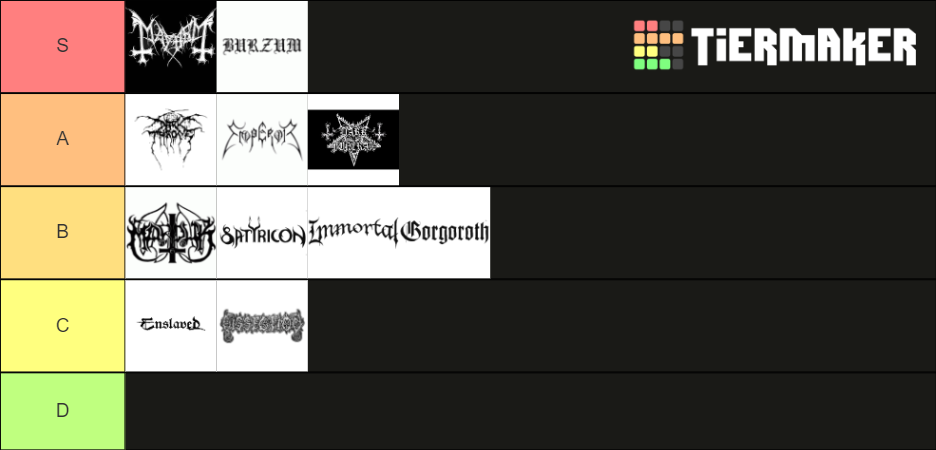 2nd Wave Black Metal Bands Tier List (Community Rankings) - TierMaker