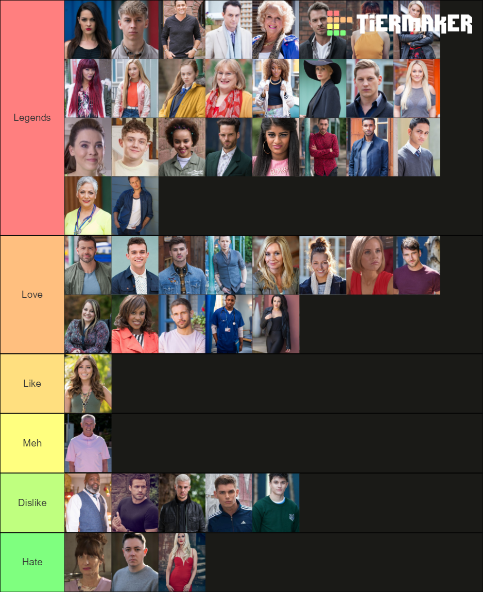 All current hollyoaks characters Tier List (Community Rankings) - TierMaker