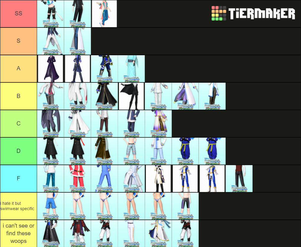 KAITO Modules Tier List (Community Rankings) - TierMaker