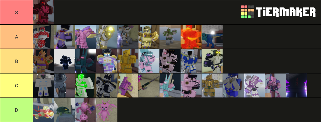 YBA Stand Tier List (Community Rankings) - TierMaker