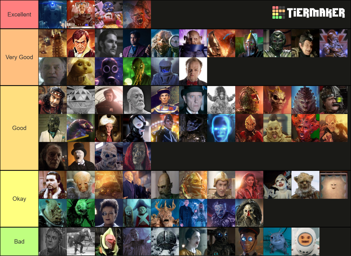 Doctor Who Villain & Monster [1963-Present] Tier List (Community ...