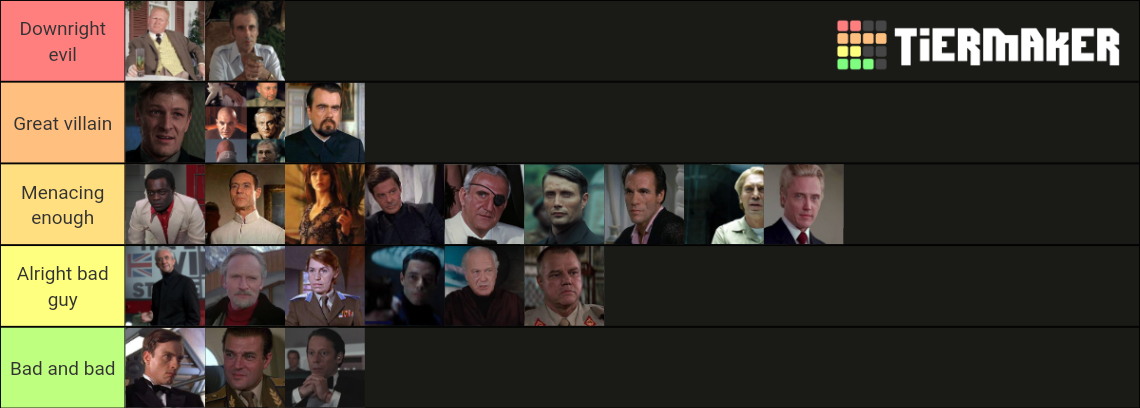 Main Bond Villain Ranking Tier List Community Rankings Tiermaker