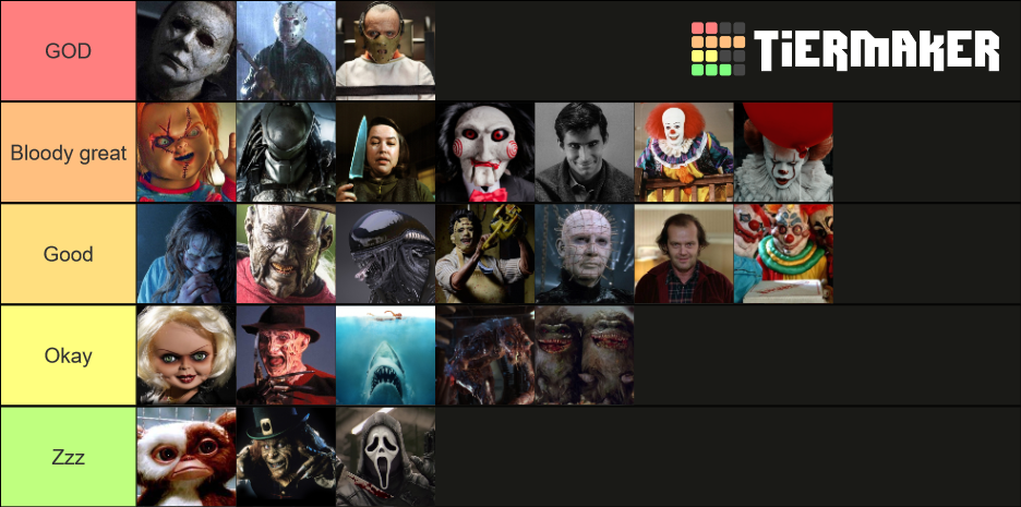 Slasher Villains Tier List (Community Rankings) - TierMaker