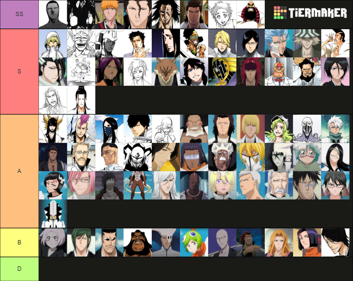 OP Bleach Tier List (Community Rankings) - TierMaker