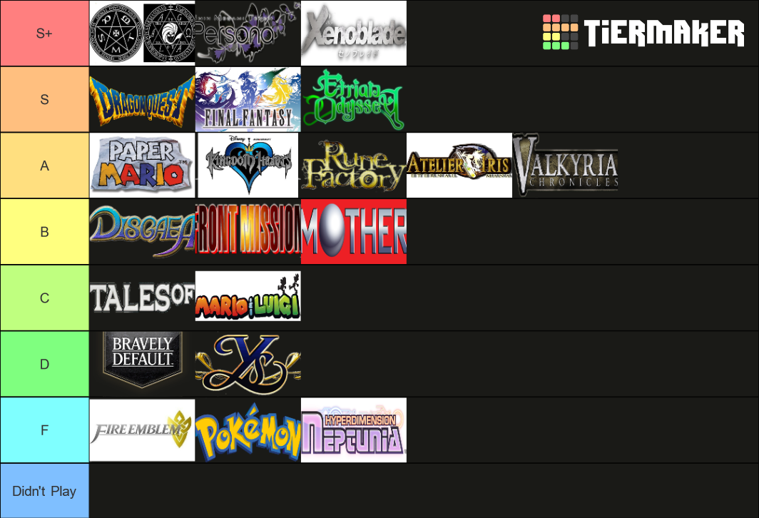 The JRPG Franchise Tier List (Community Rankings) - TierMaker
