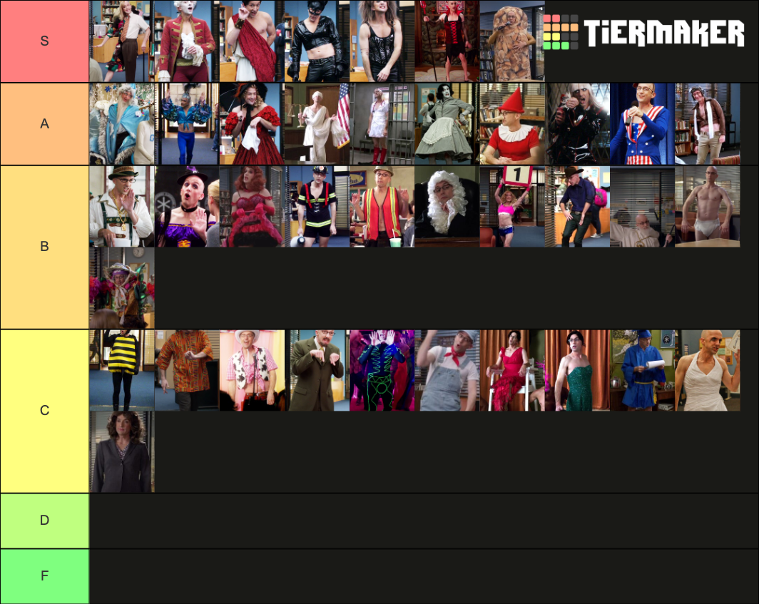 Dean Outfits in Community Tier List (Community Rankings) - TierMaker